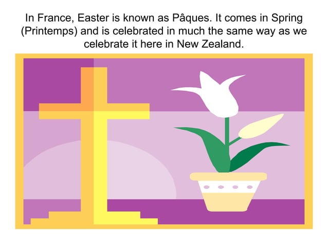 Easter In France | PPT