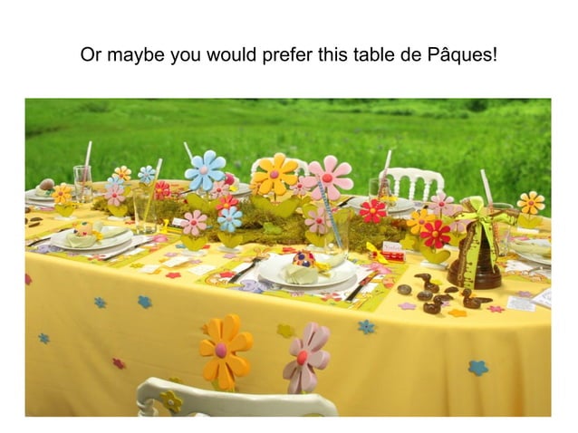 Easter In France | PPT