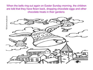 Easter in France | PPT