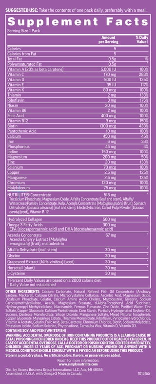 Paquete de la mujer | PDF