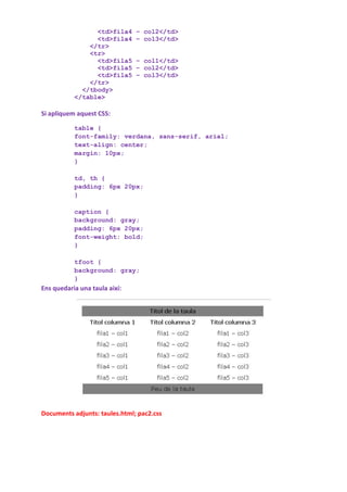 Llenguatges i Estàndards Web - PAC 2 - Multimedia (UOC) - Paquita Ribas | PDF