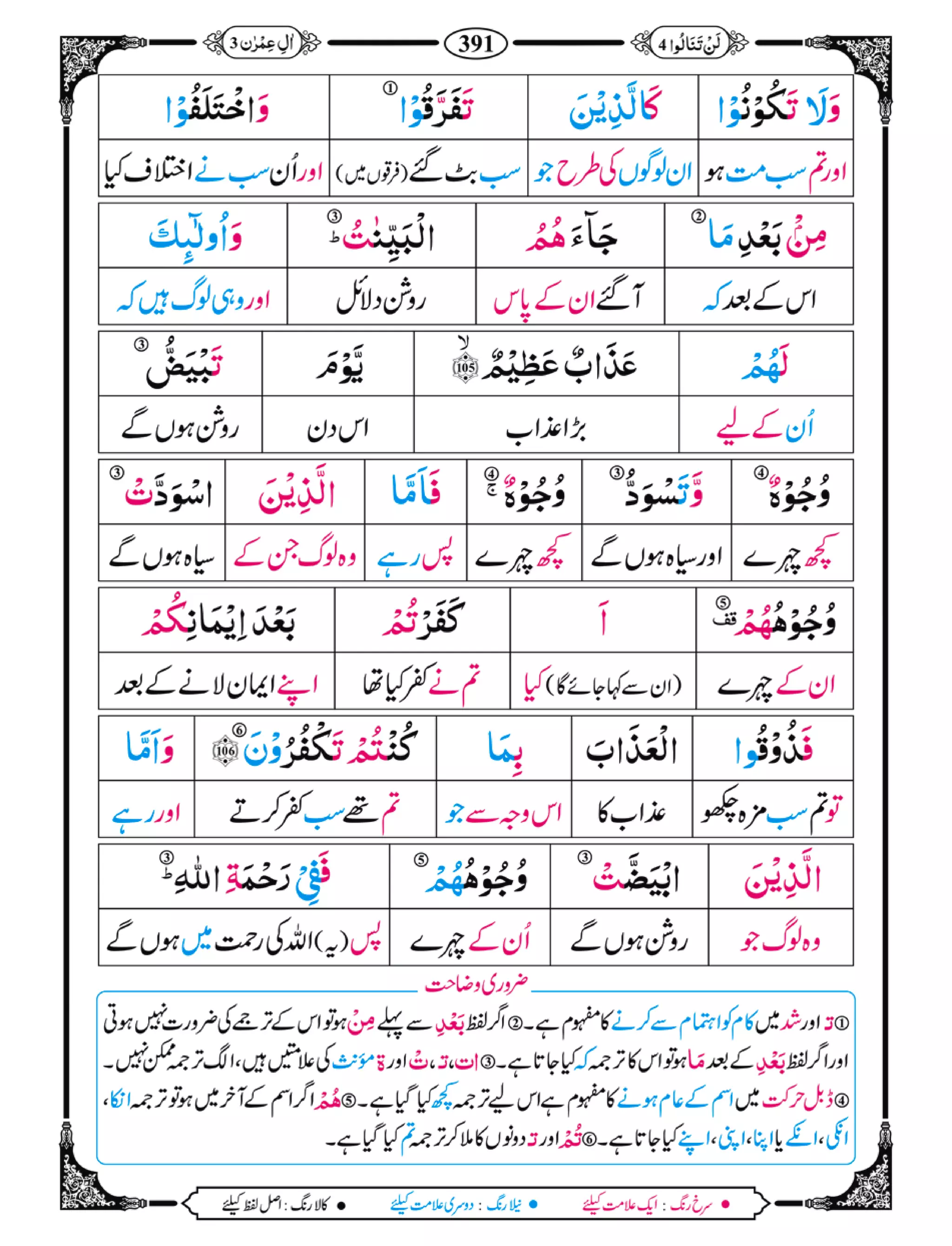 Para 04 (Misbah Ul Quran) | PDF