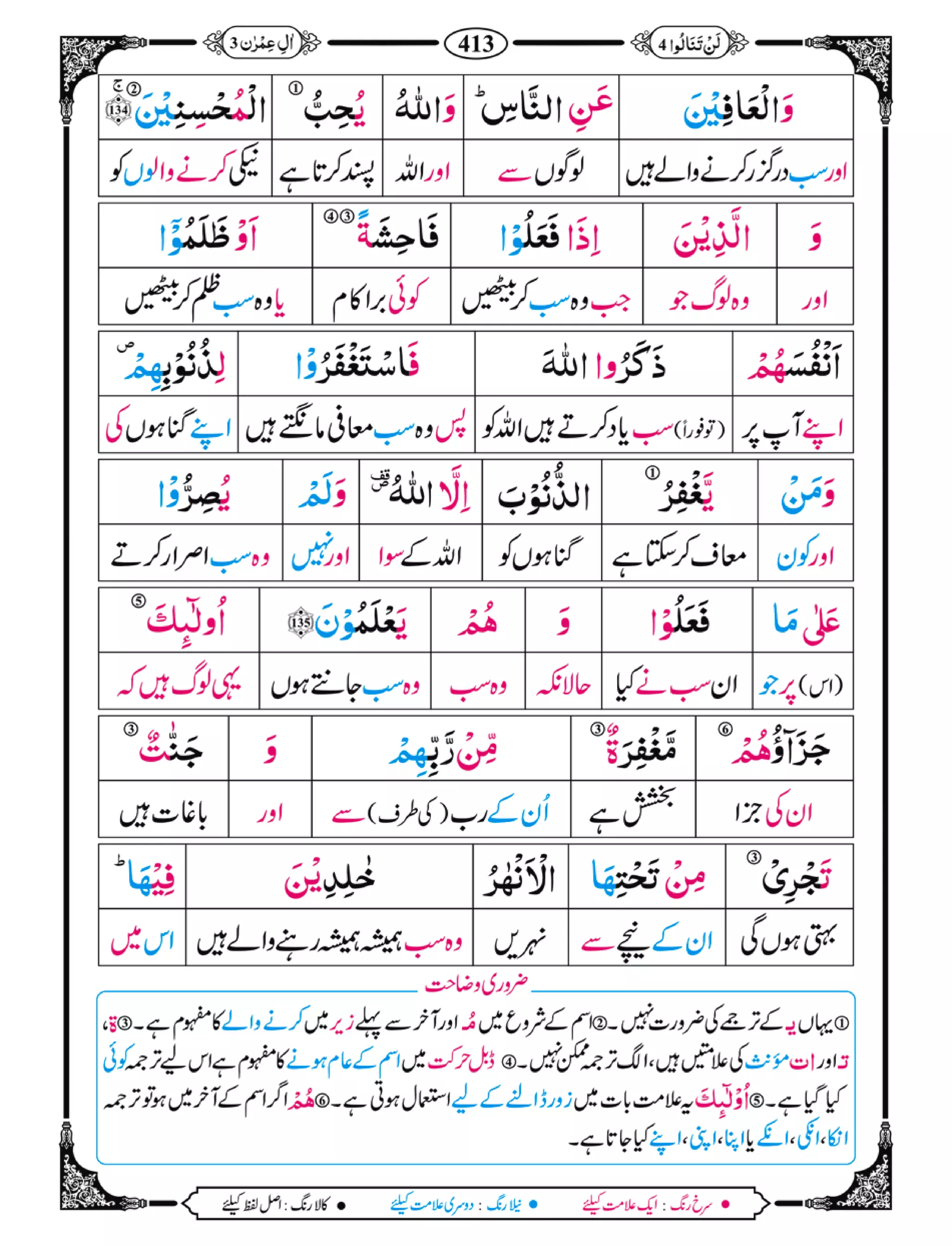 Para 04 (Misbah Ul Quran) | PDF