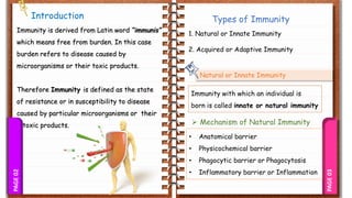 Natural and Acquired Immunity | PPTX