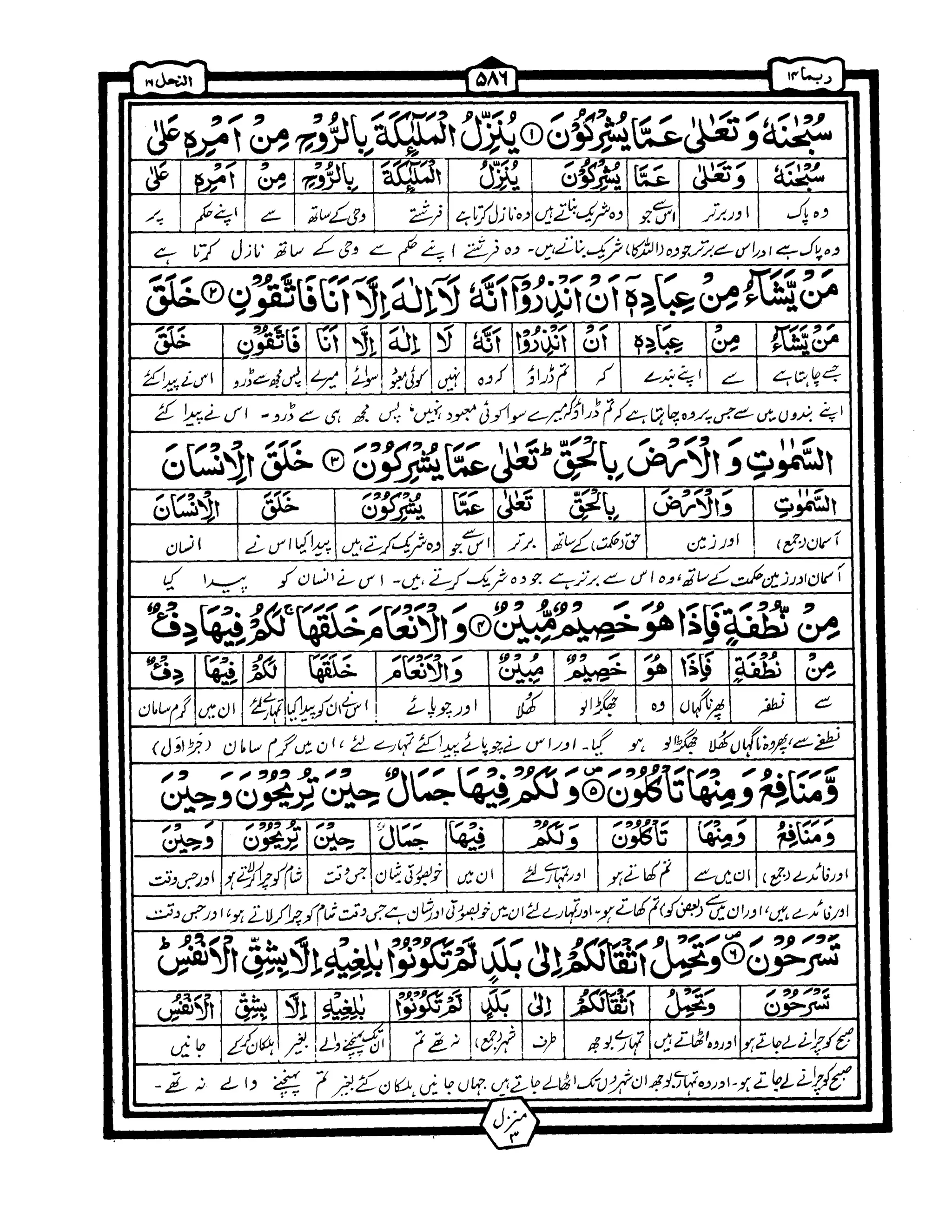 Quran with urdu translation and Tafseer | Para14 | PDF