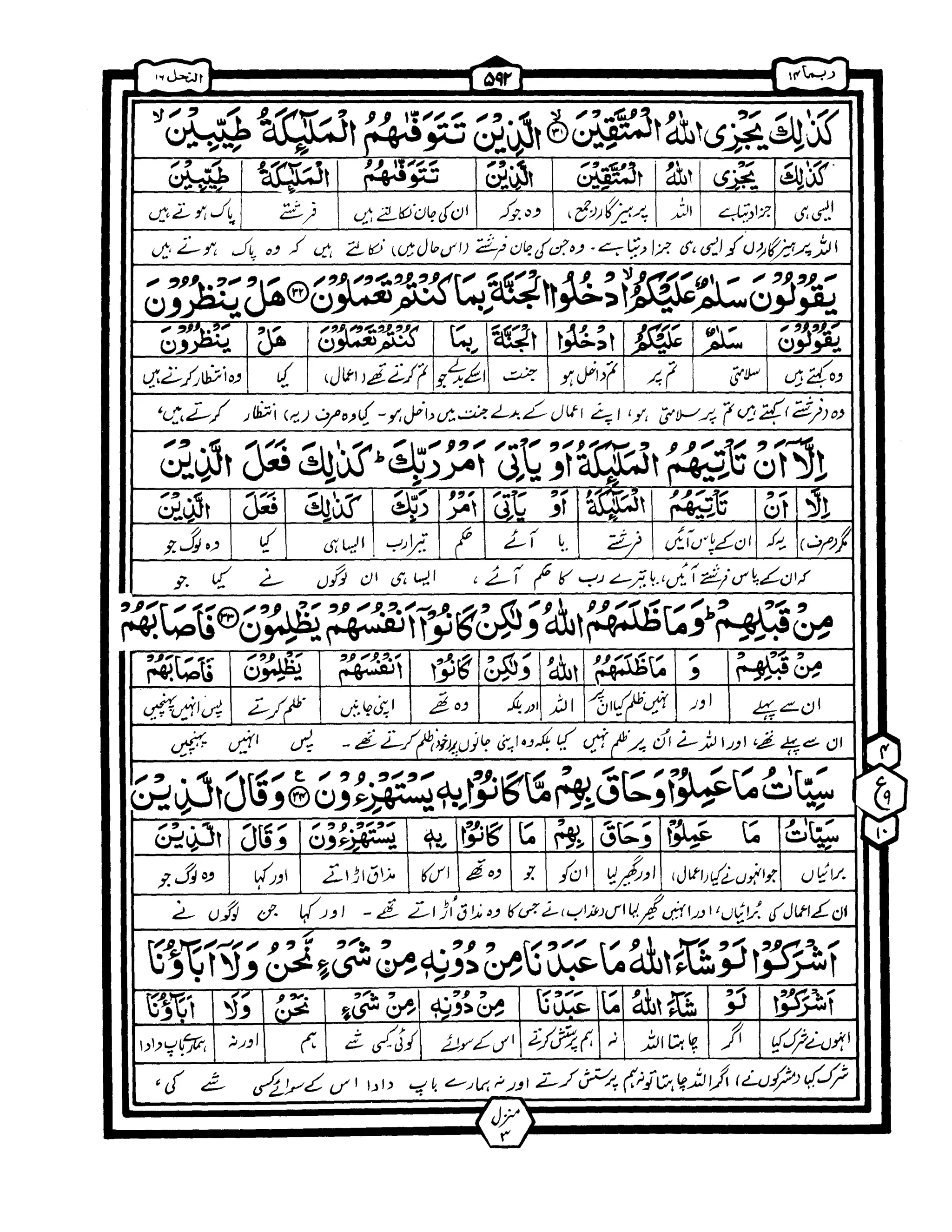Quran with urdu translation and Tafseer | Para14 | PDF