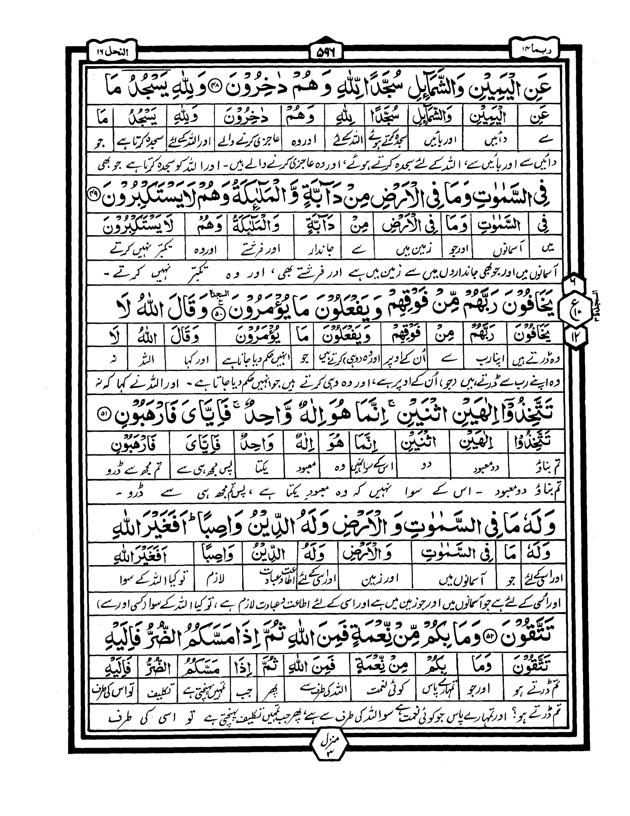 Quran with urdu translation and Tafseer | Para14 | PDF