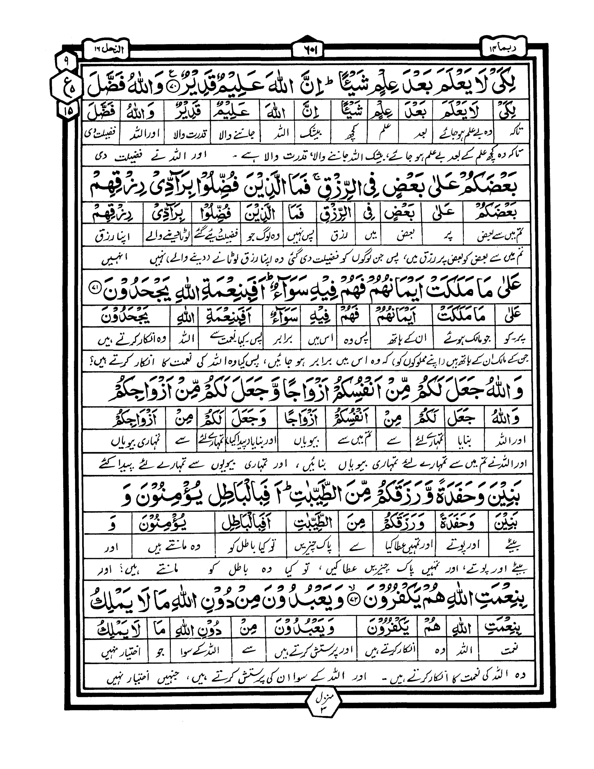 Quran with urdu translation and Tafseer | Para14 | PDF