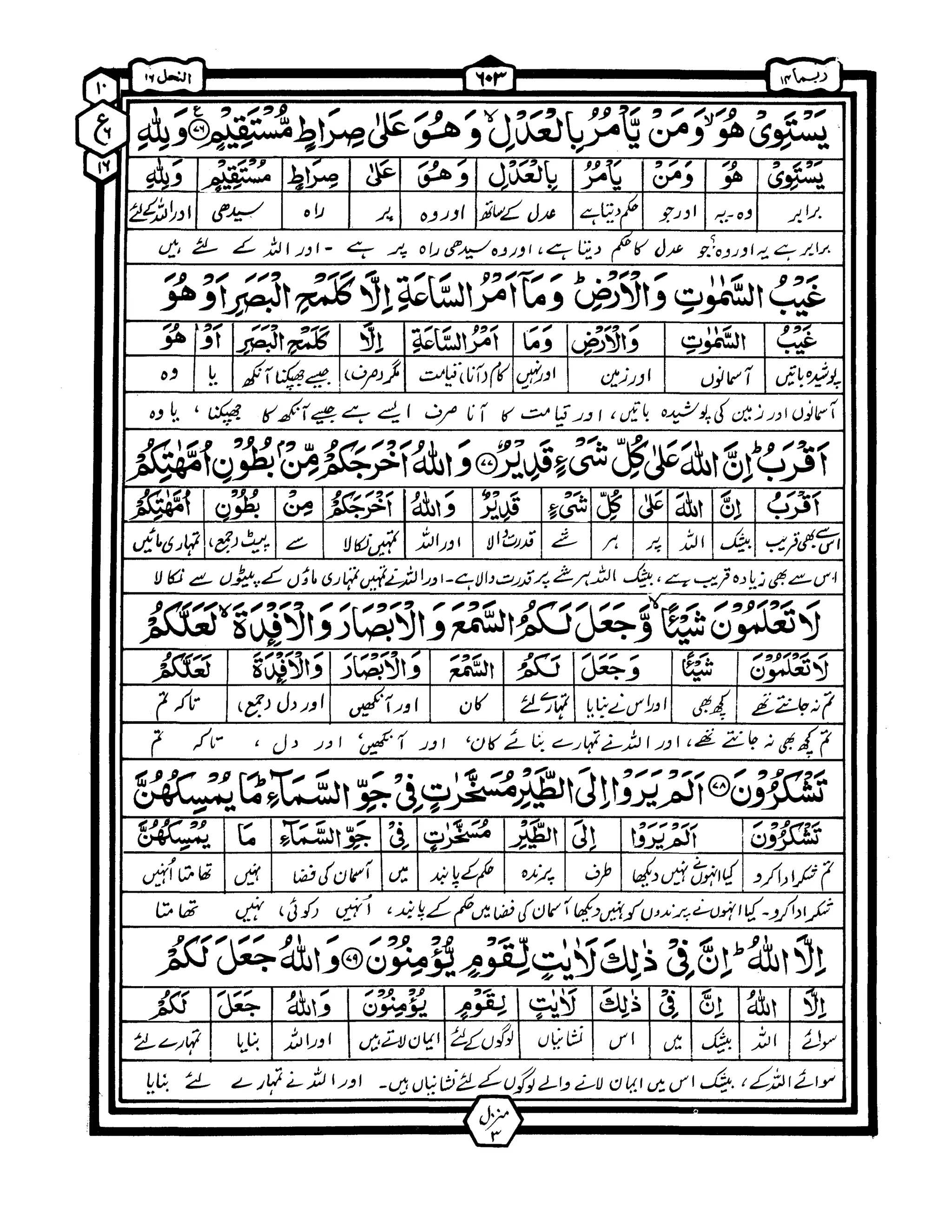 Quran with urdu translation and Tafseer | Para14 | PDF