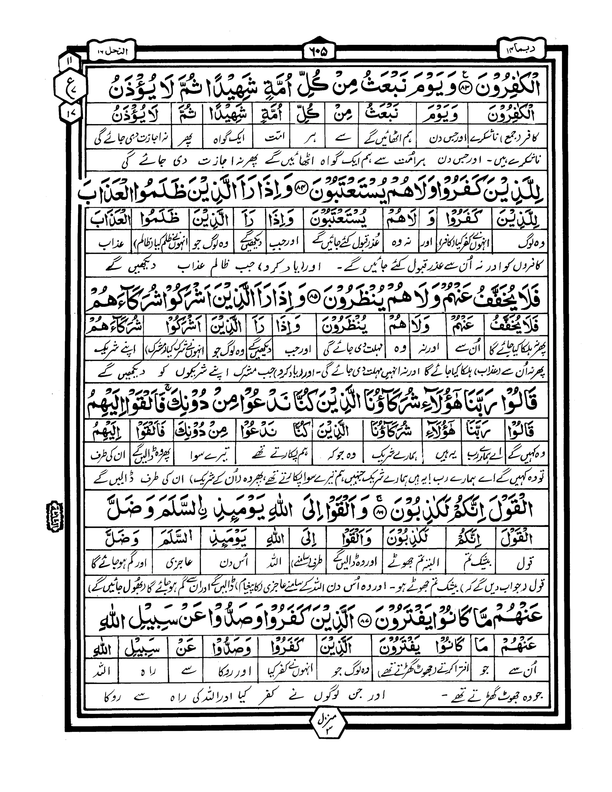 Quran with urdu translation and Tafseer | Para14 | PDF