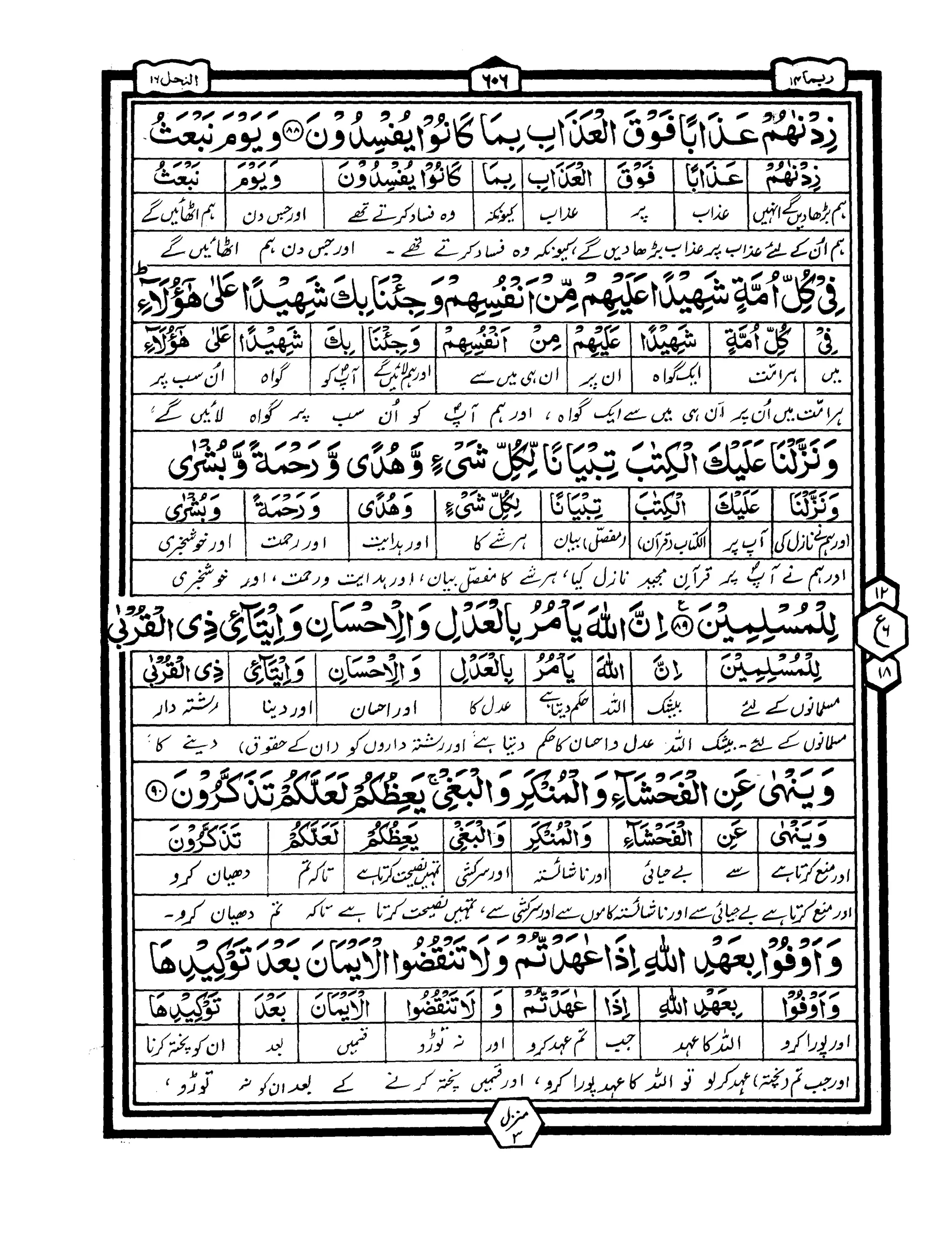 Quran with urdu translation and Tafseer | Para14 | PDF