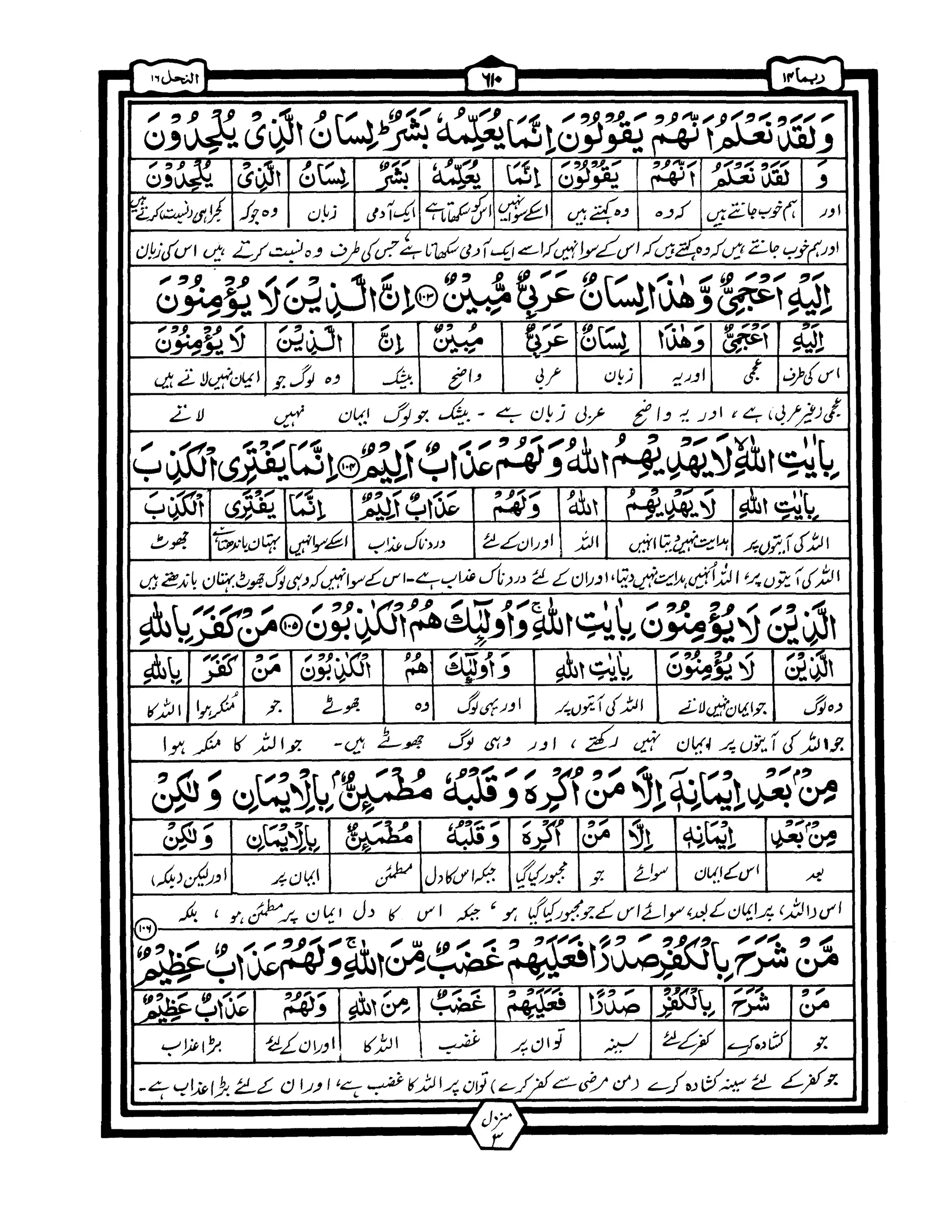 Quran with urdu translation and Tafseer | Para14 | PDF