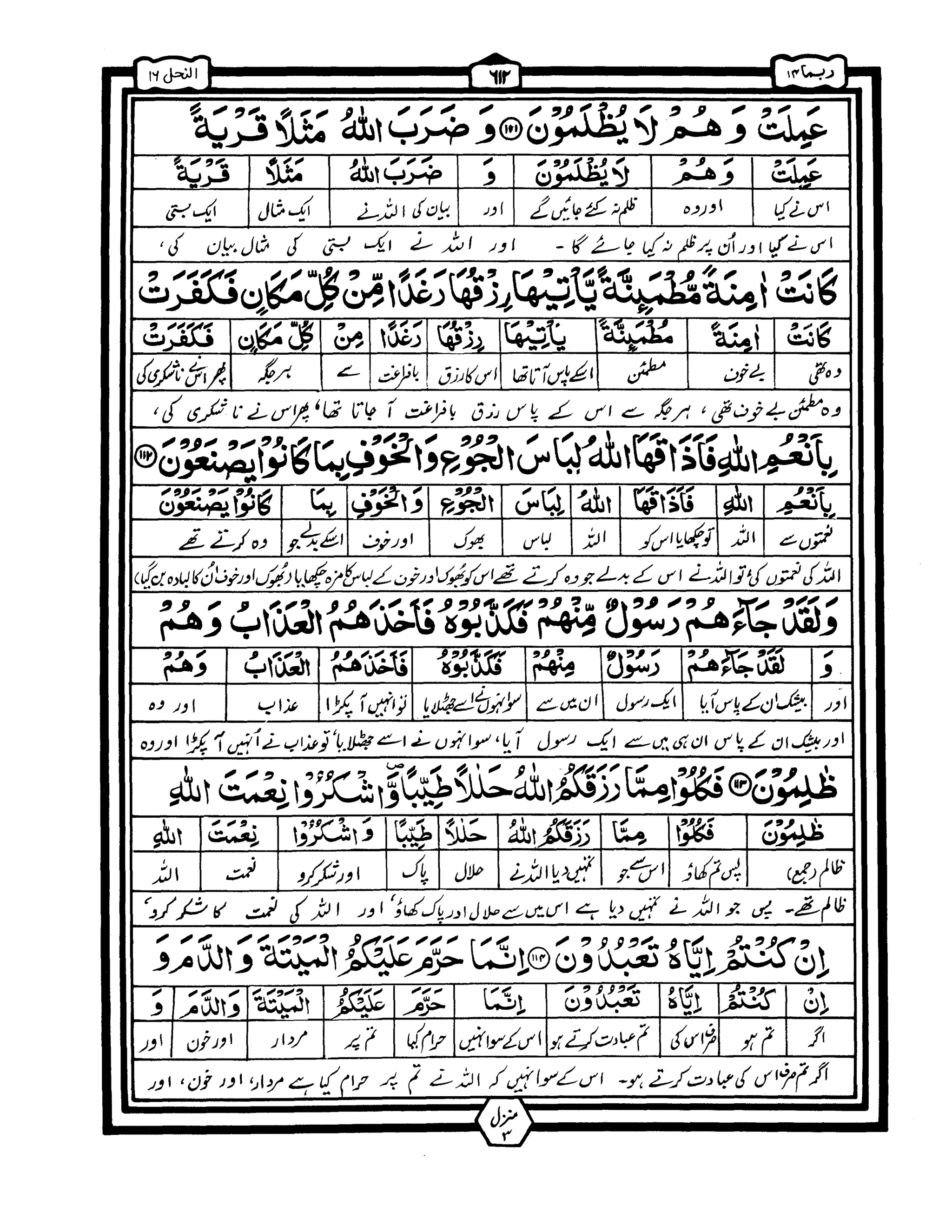 Quran with urdu translation and Tafseer | Para14 | PDF