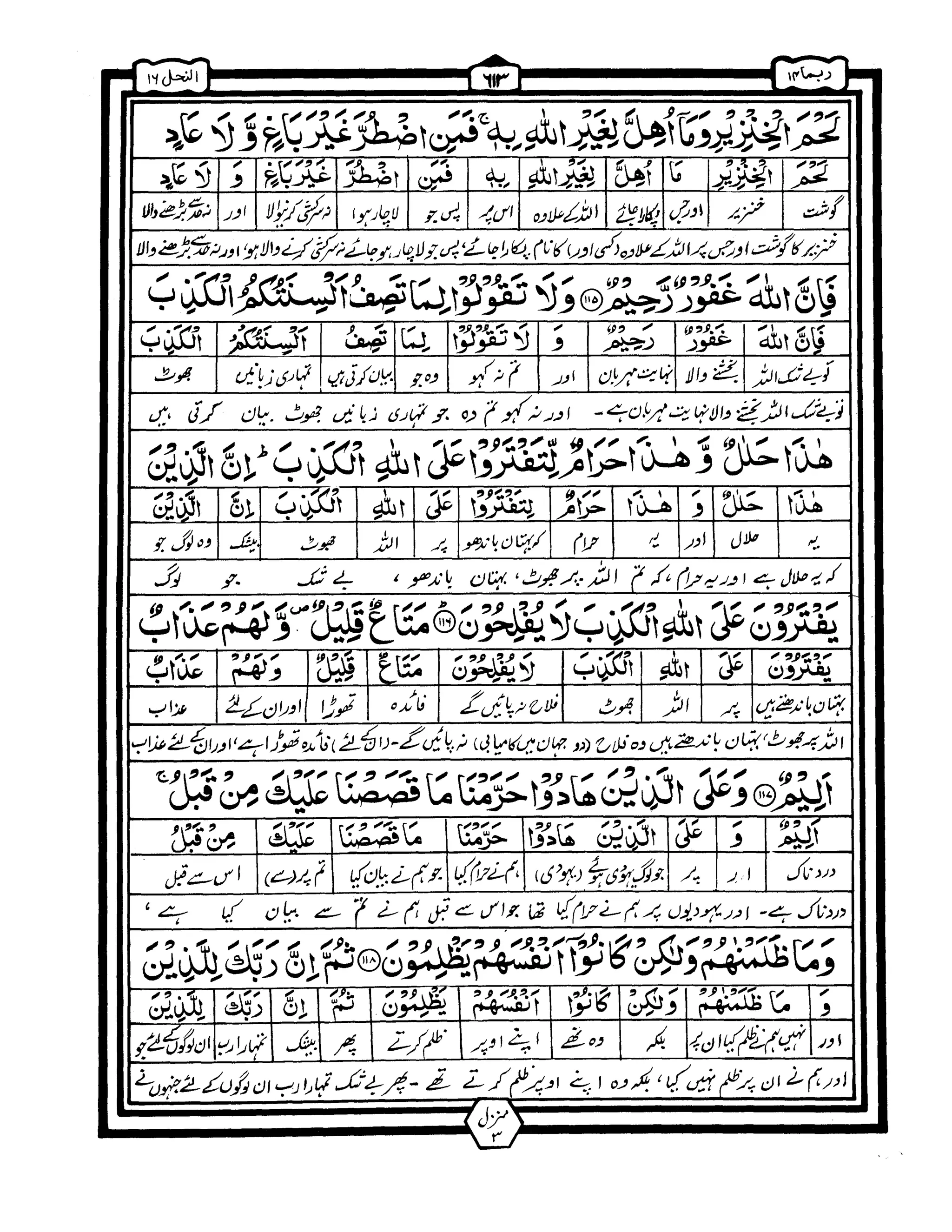 Quran with urdu translation and Tafseer | Para14 | PDF