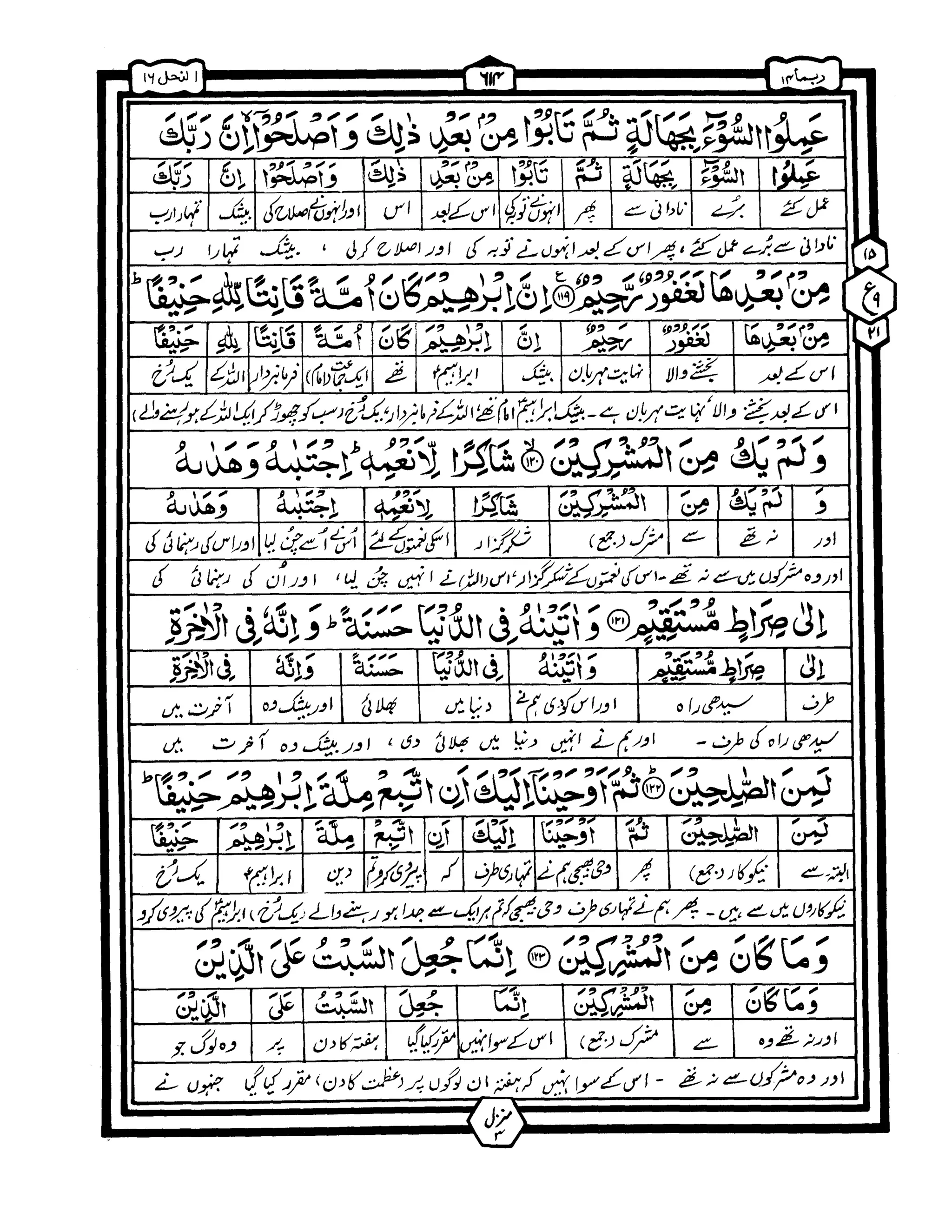 Quran with urdu translation and Tafseer | Para14 | PDF