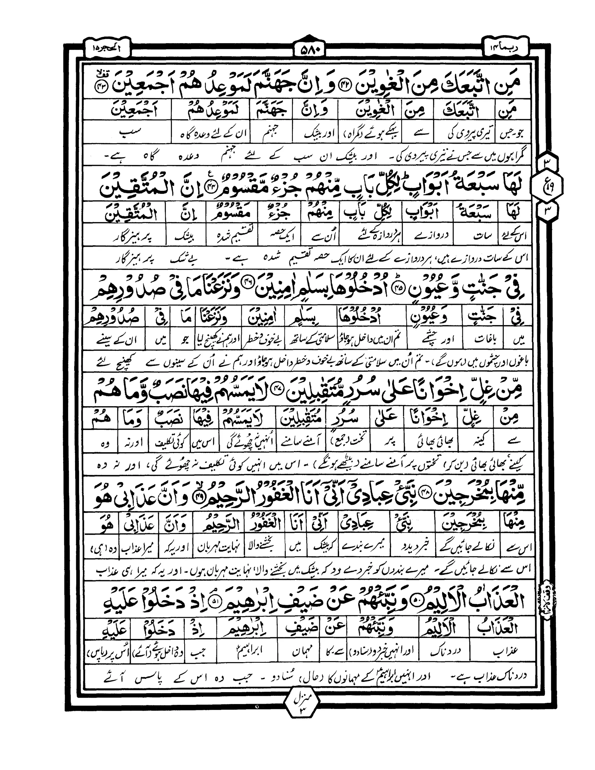 Quran with urdu translation and Tafseer | Para14 | PDF