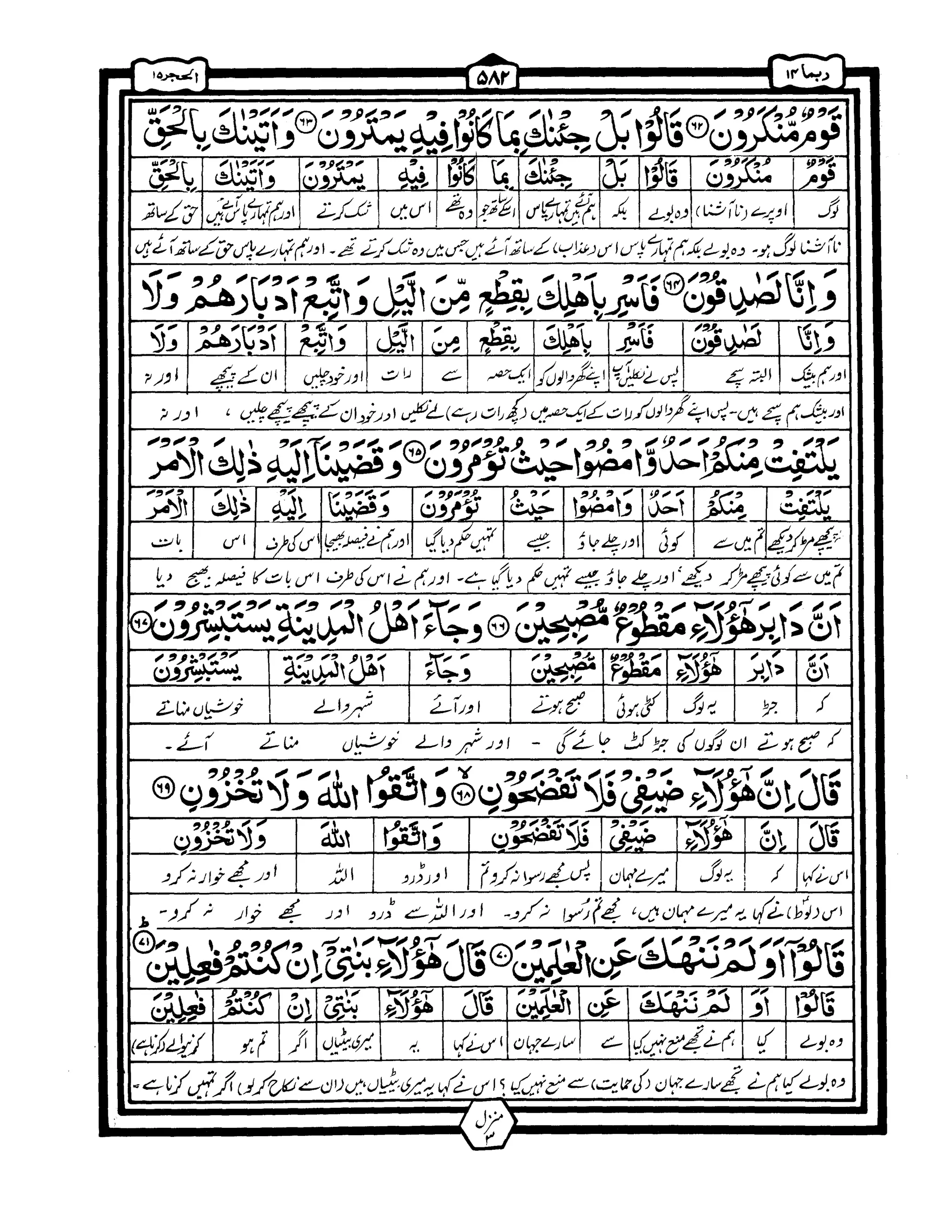 Quran with urdu translation and Tafseer | Para14 | PDF