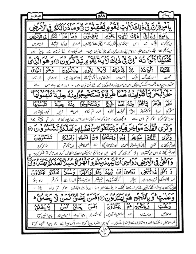 Quran with urdu translation and Tafseer | Para14 | PDF