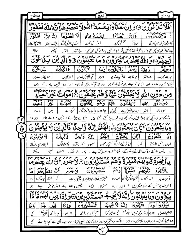 Quran with urdu translation and Tafseer | Para14 | PDF