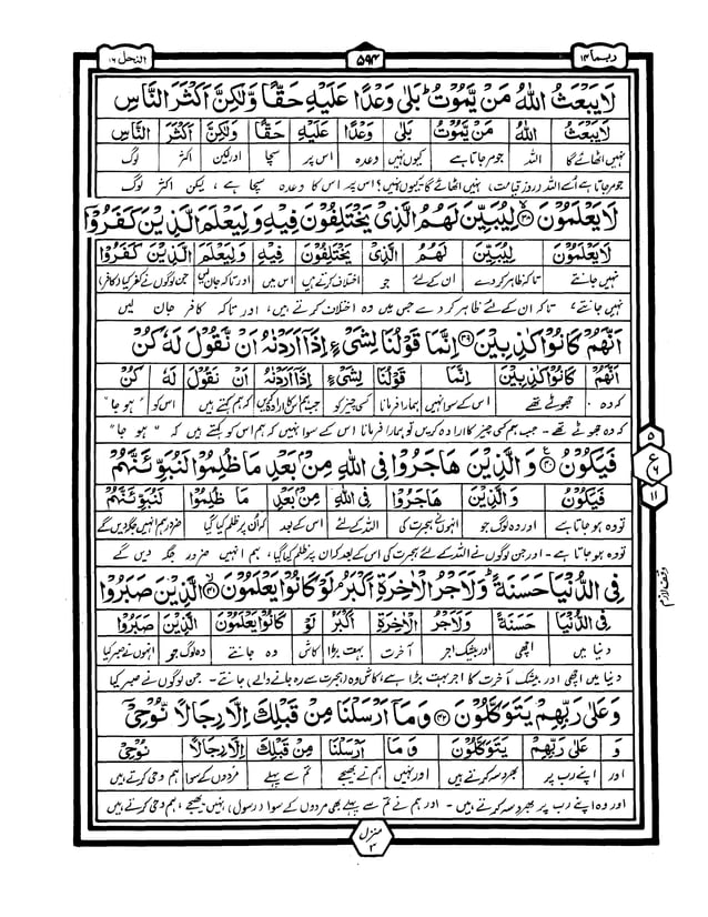 Quran with urdu translation and Tafseer | Para14 | PDF