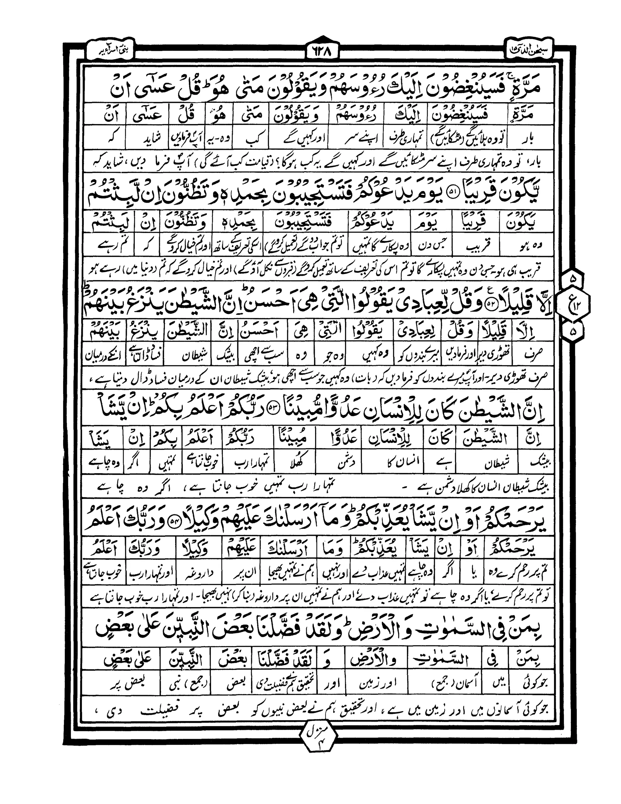 Quran with urdu translation and Tafseer | Para15 | PDF