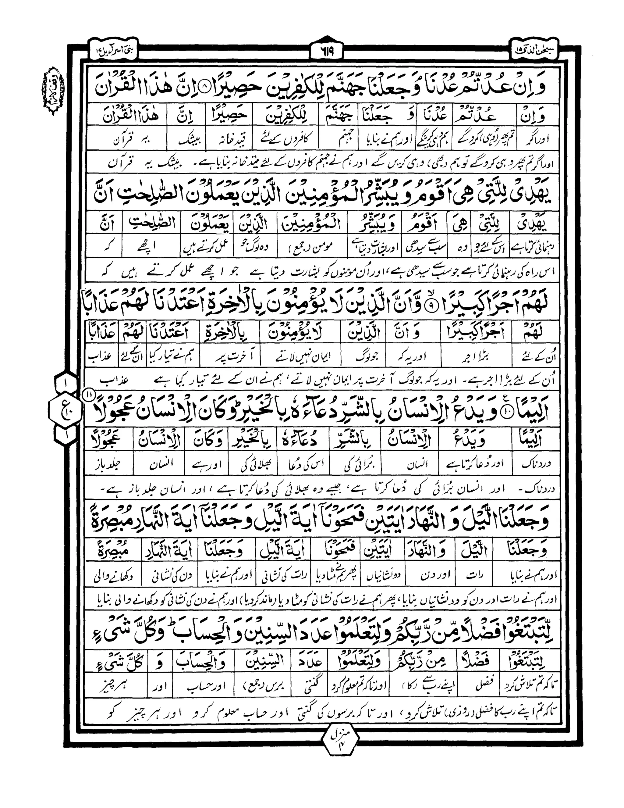 Quran with urdu translation and Tafseer | Para15 | PDF