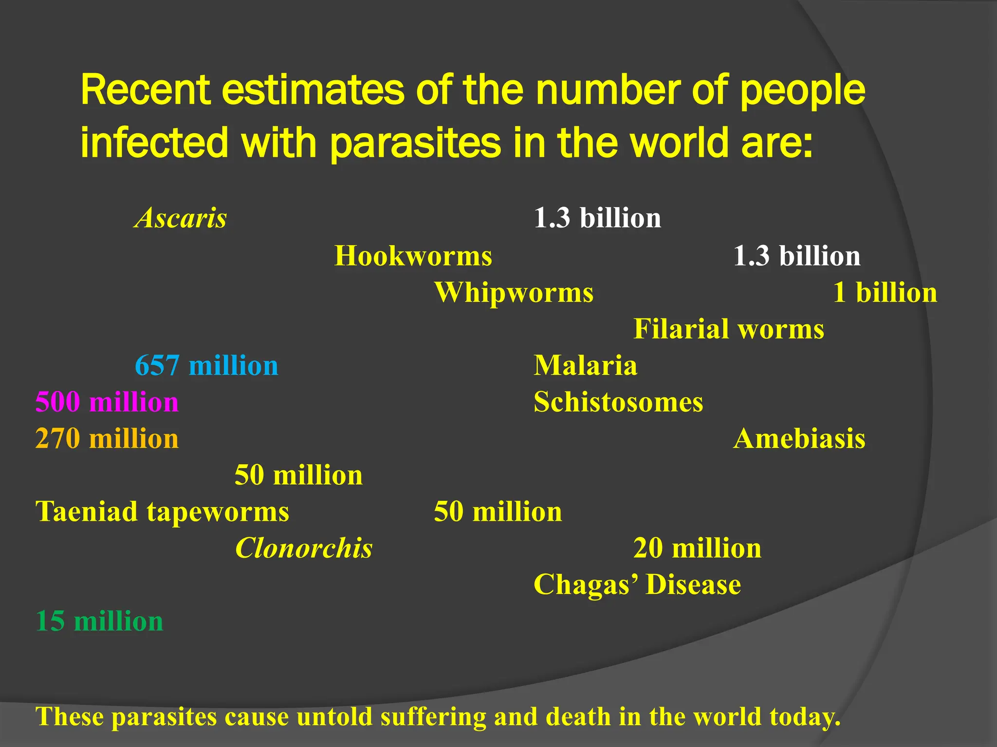 Para 201 lect 1.ppt aaaaaaaaaaaaaaaaaaaaaaaaaa | PPT