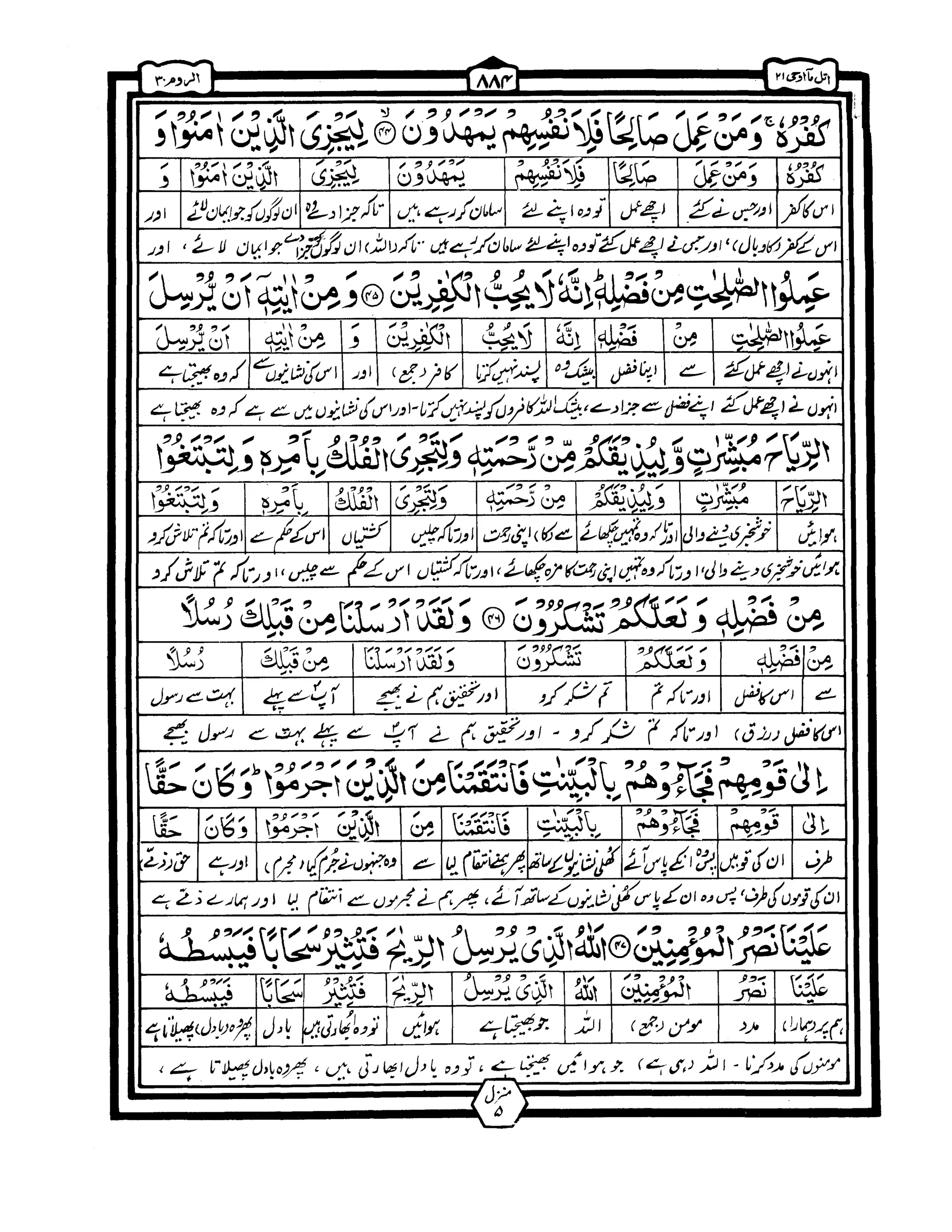 Quran with urdu translation and Tafseer | Para 21 | PDF