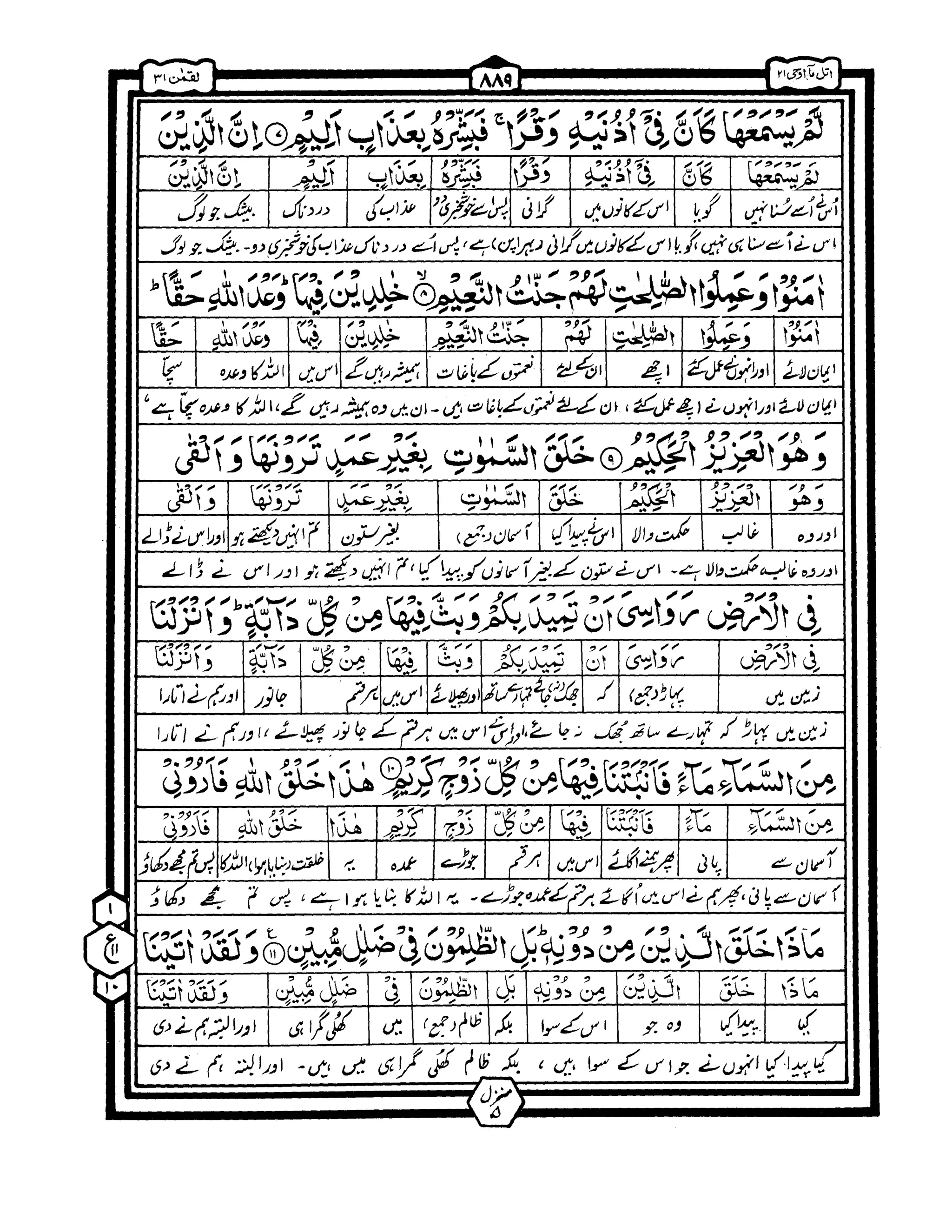 Quran with urdu translation and Tafseer | Para 21 | PDF