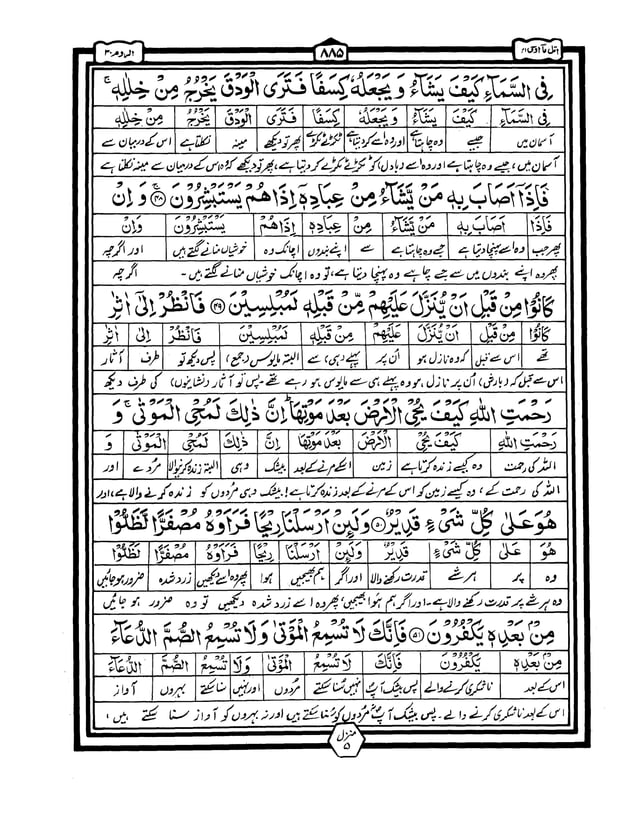 Quran with urdu translation and Tafseer | Para 21 | PDF