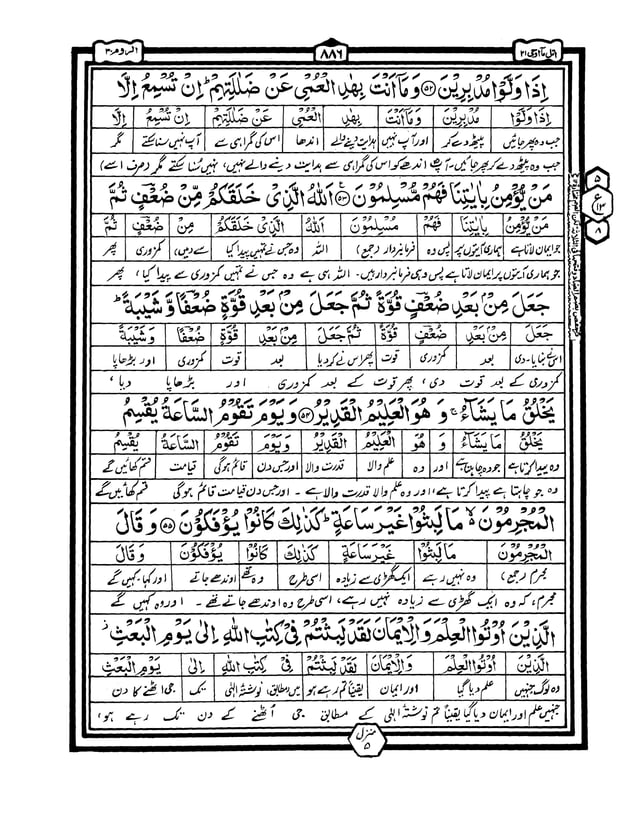 Quran with urdu translation and Tafseer | Para 21 | PDF | Islam ...