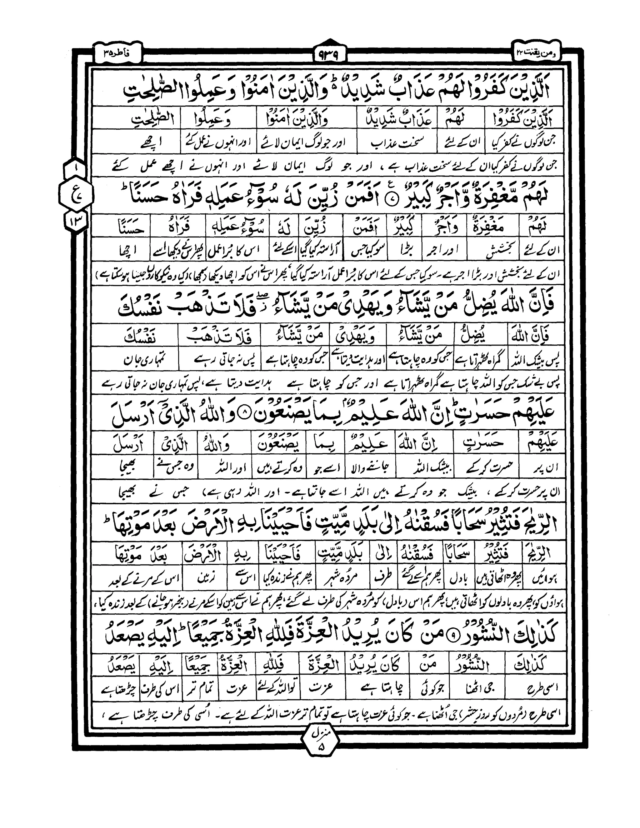 Quran with urdu translation and Tafseer | Para 22 | PDF
