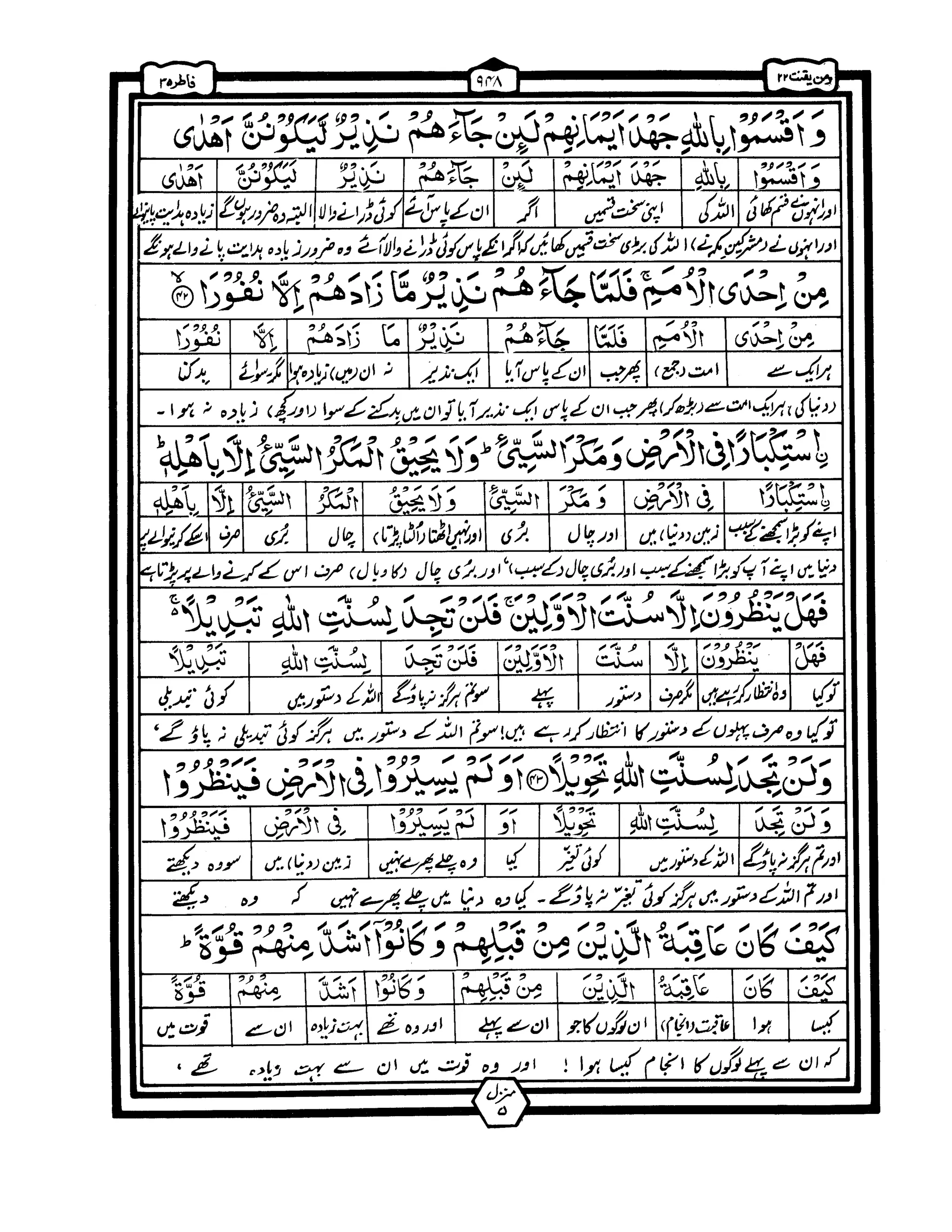 Quran with urdu translation and Tafseer | Para 22 | PDF