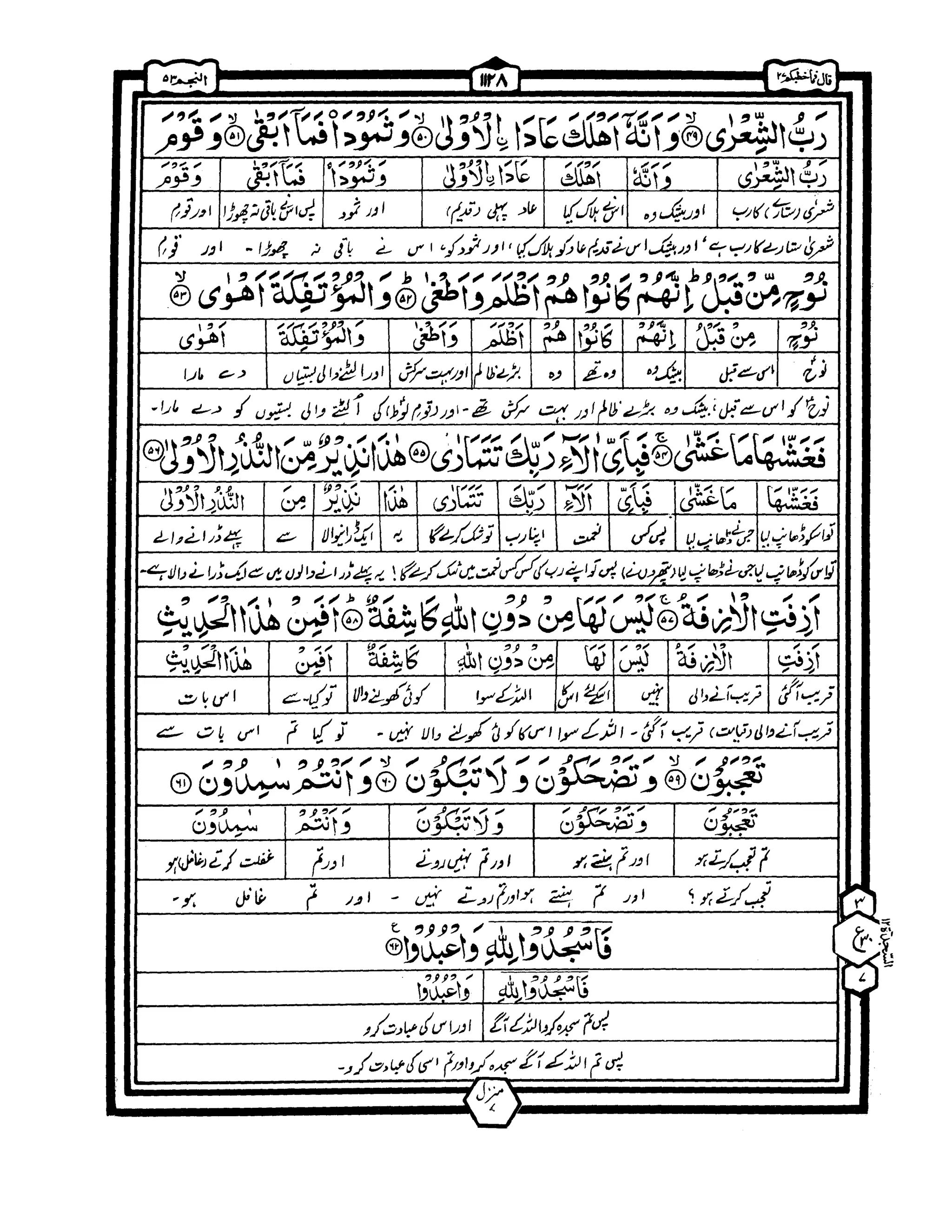 Quran with urdu translation and Tafseer | Para 27 | PDF