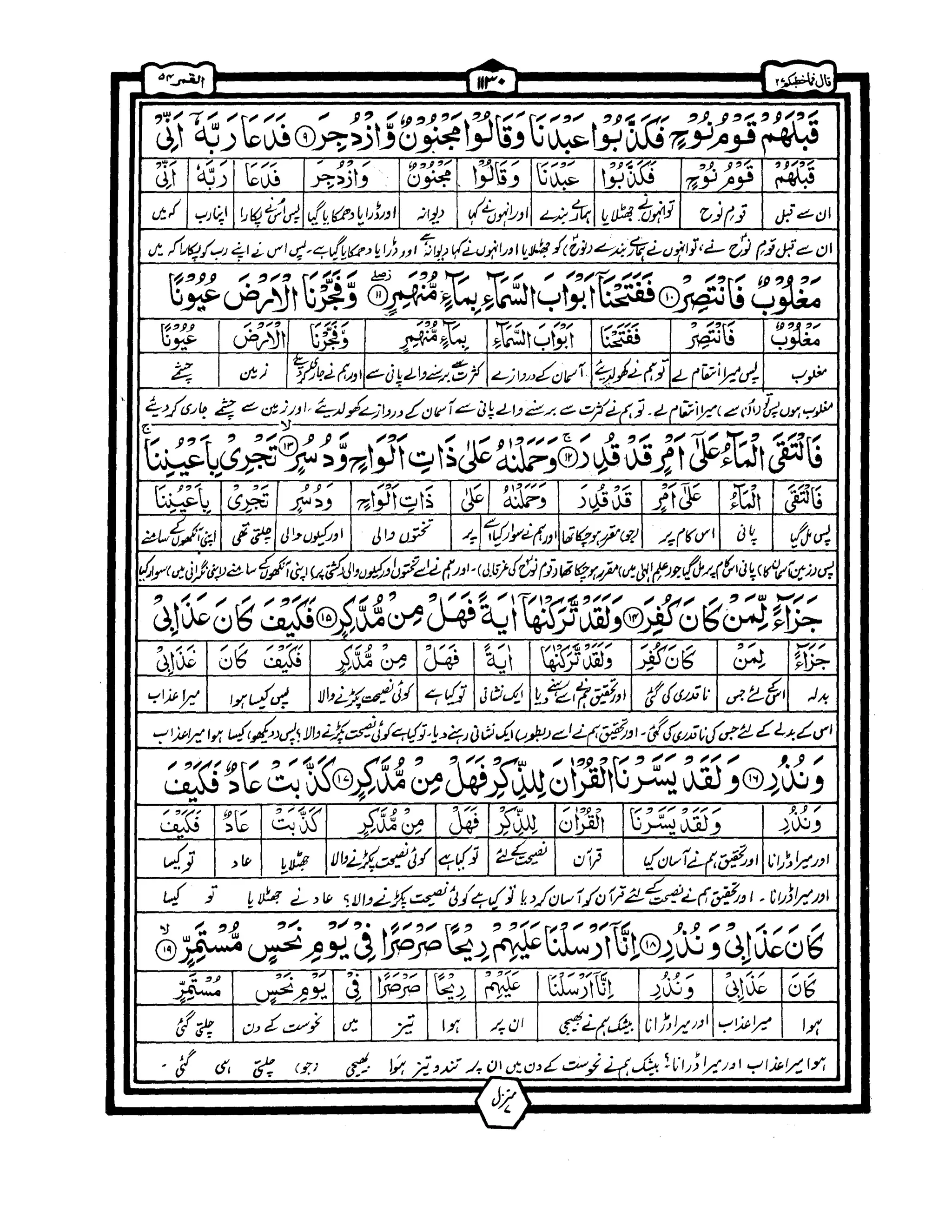 Quran with urdu translation and Tafseer | Para 27 | PDF