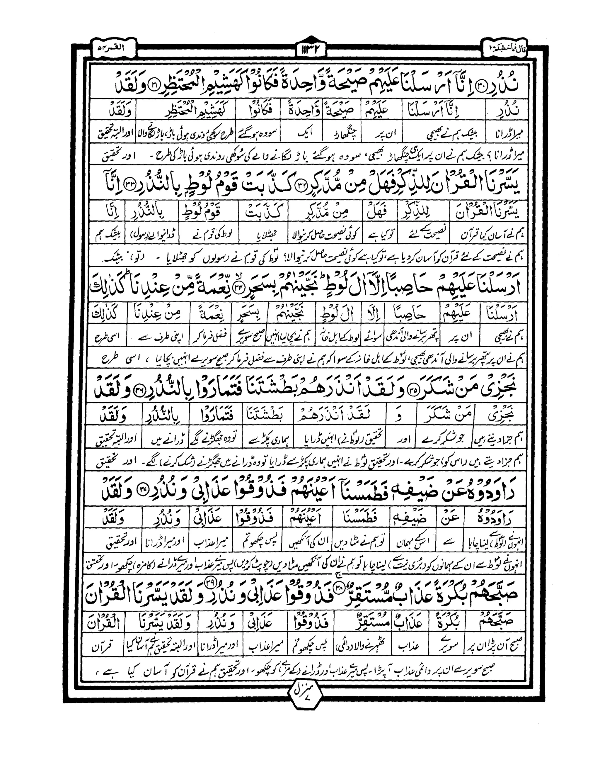 Quran with urdu translation and Tafseer | Para 27 | PDF