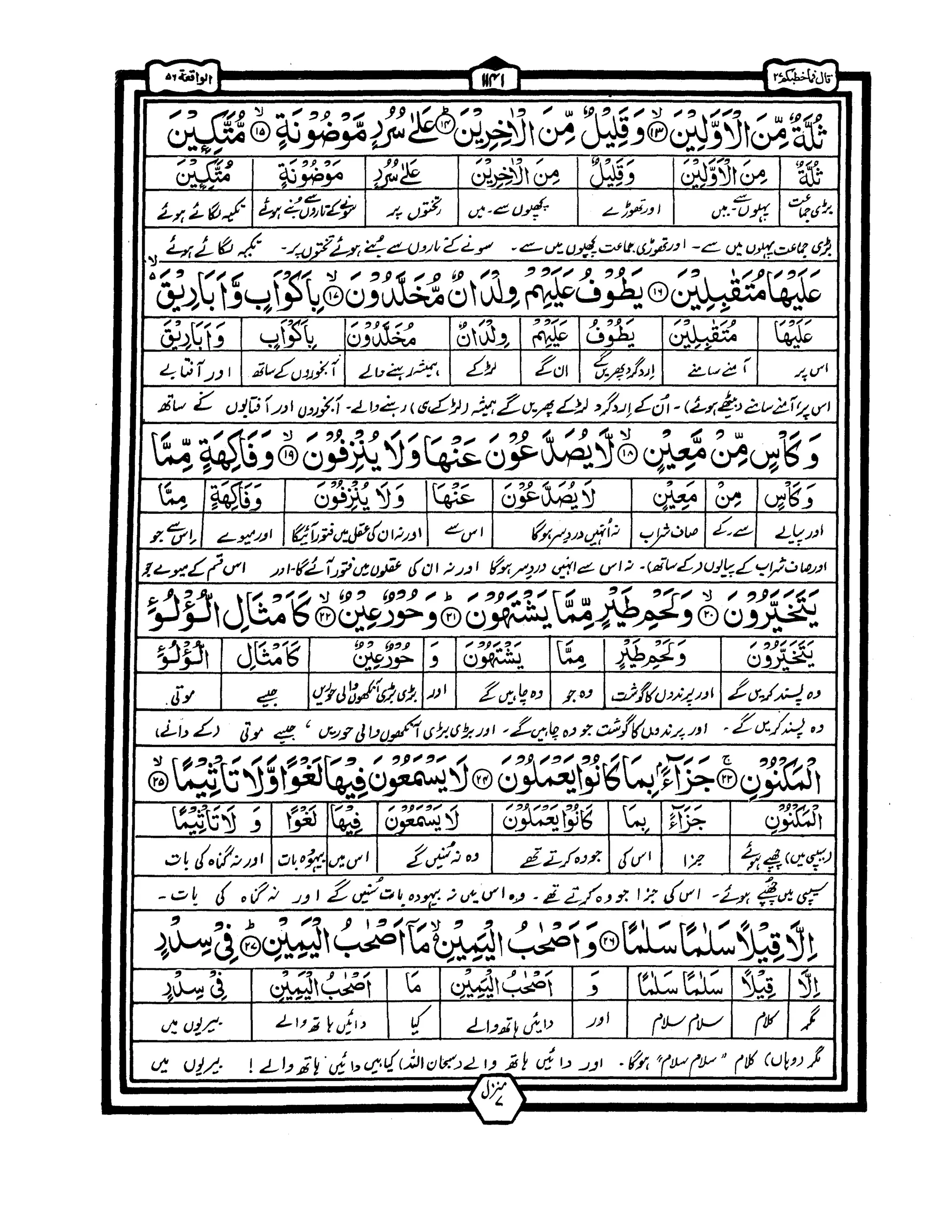 Quran with urdu translation and Tafseer | Para 27 | PDF