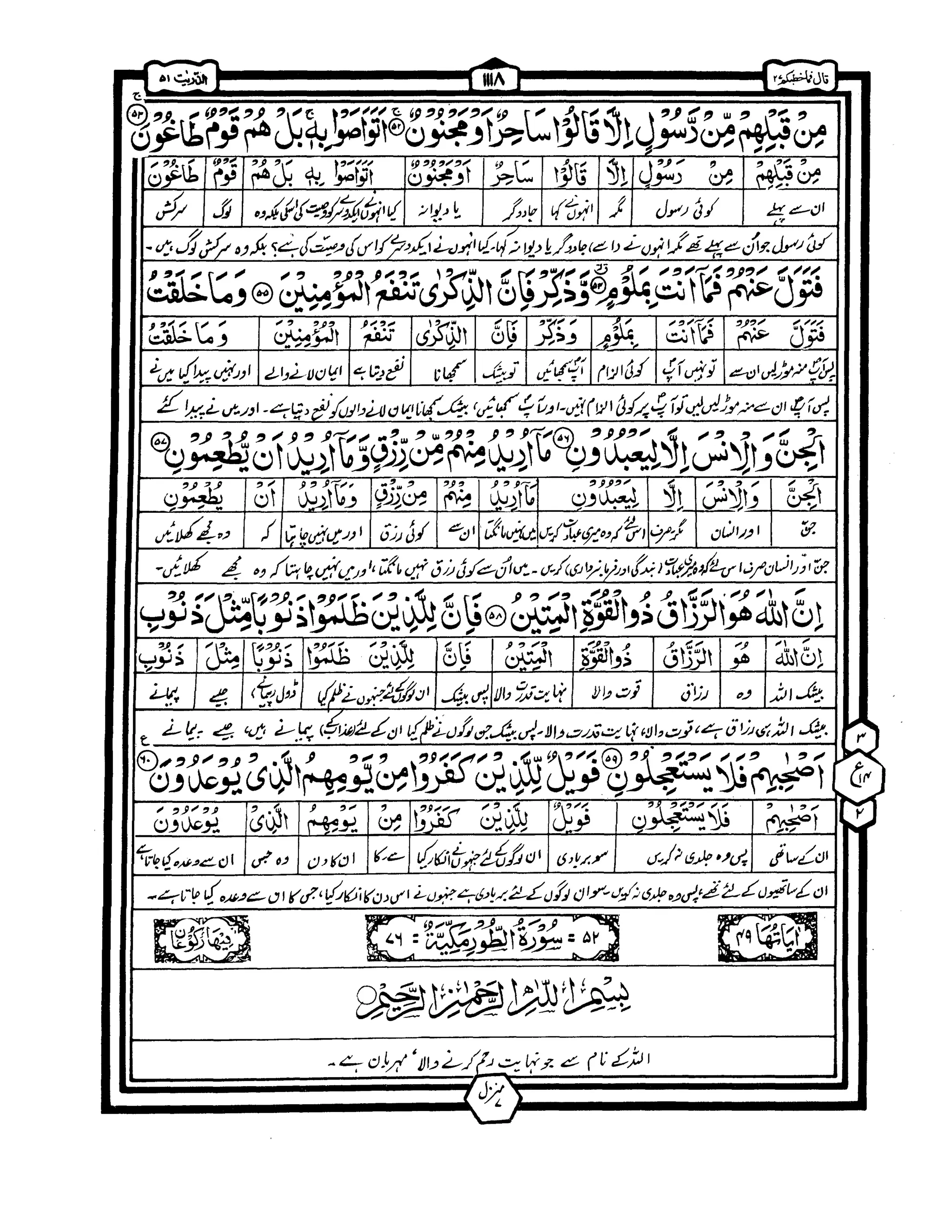 Quran with urdu translation and Tafseer | Para 27 | PDF