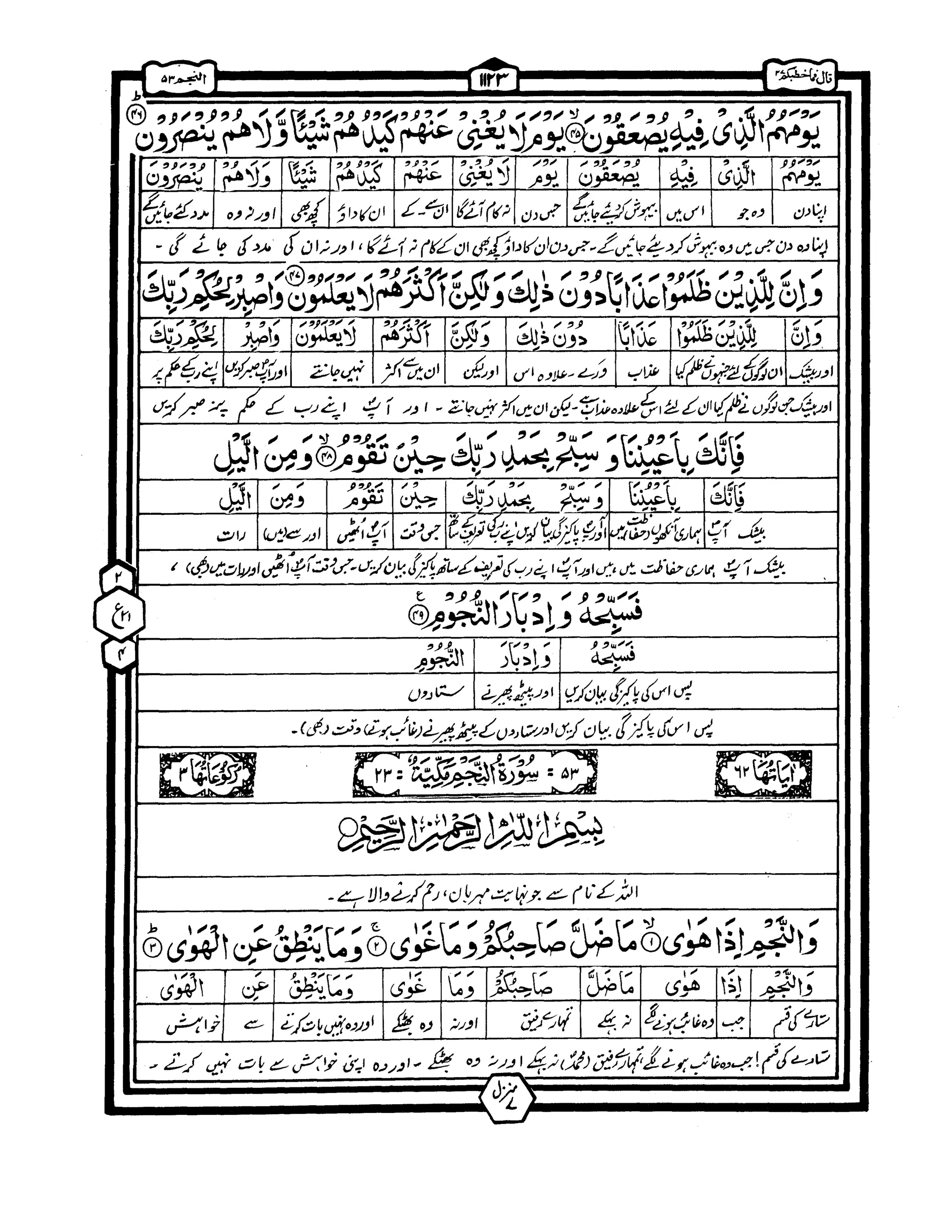 Quran with urdu translation and Tafseer | Para 27 | PDF