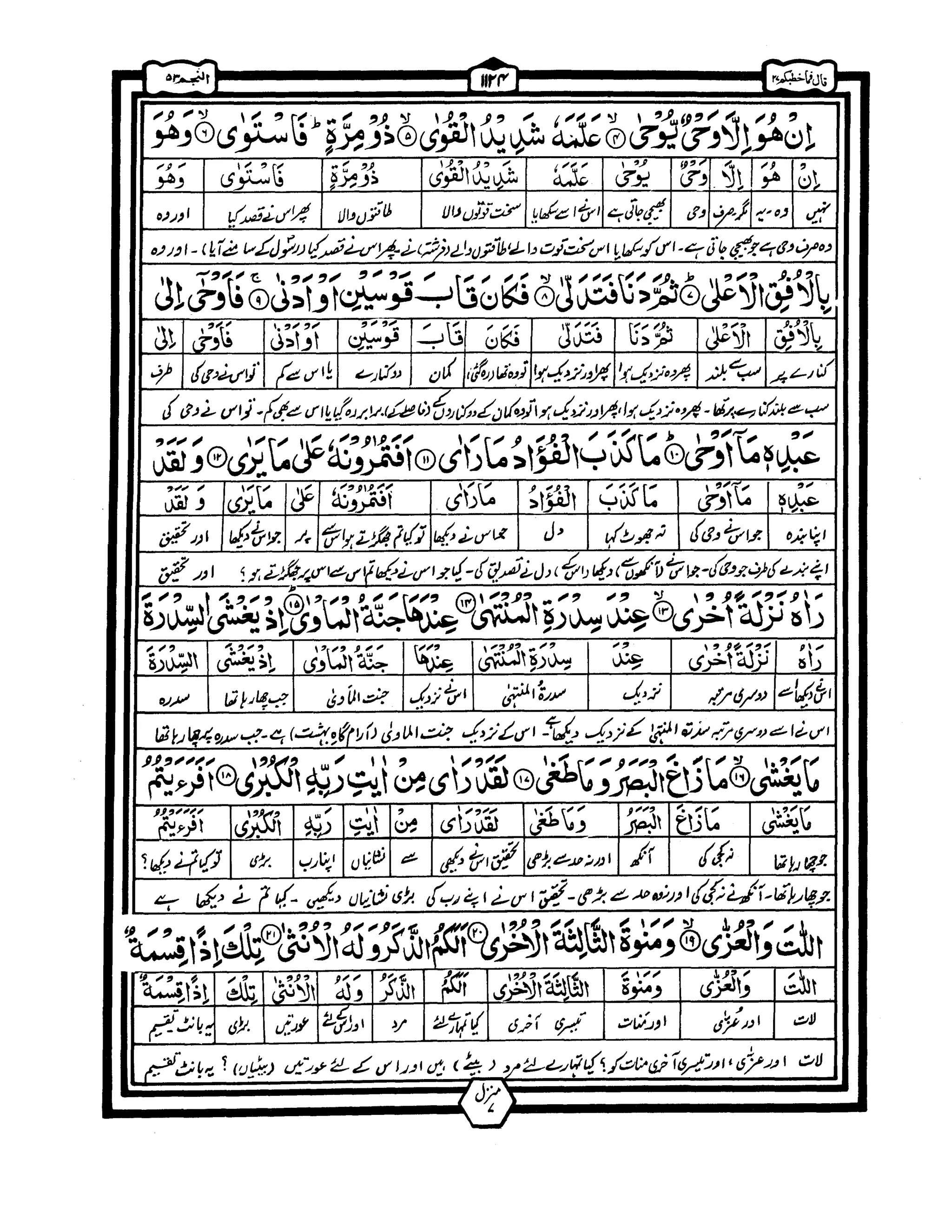 Quran with urdu translation and Tafseer | Para 27 | PDF