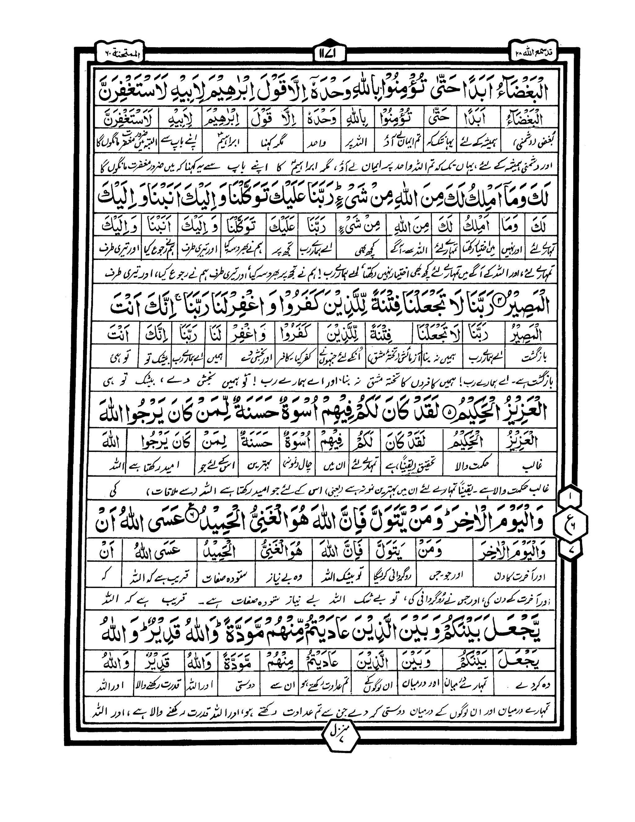 Quran with urdu translation and Tafseer | Para 28 | PDF