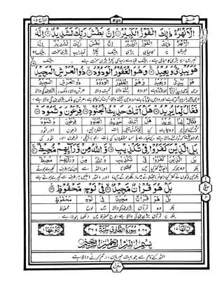 Quran with urdu translation and Tafseer | Para 30 | PDF