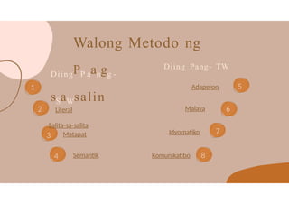 G10_Mga Paraan ng Pagsasalin ng mga Salita | PPTX