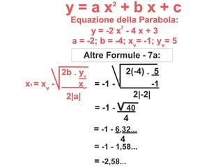 Parabola ed Equazione di Secondo Grado - Nuove Formule per il Delta e ...