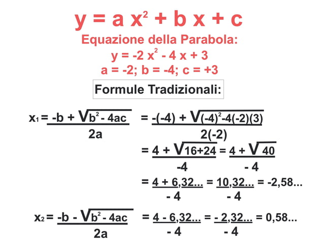 Parabola ed Equazione di Secondo Grado - Nuove Formule per il Delta e ...