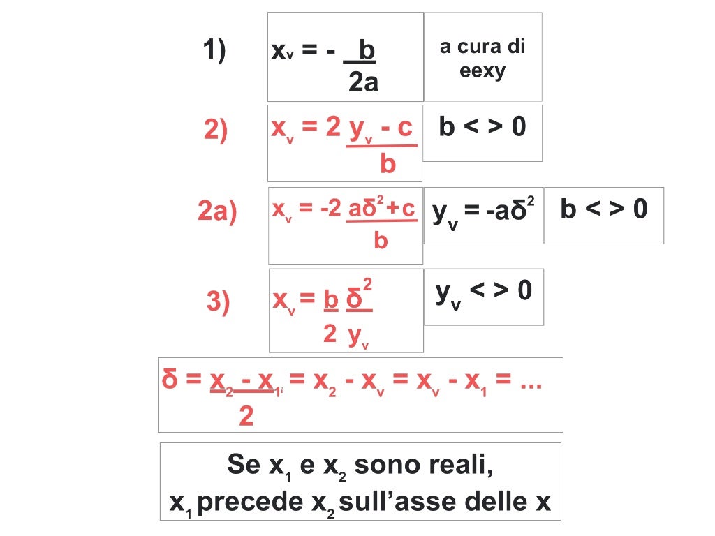 Parabola ed Equazione di Secondo Grado - NUOVE FORMULE per x1 e x2