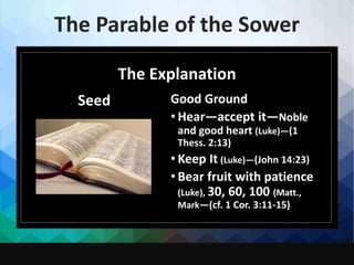 parable-of-the-sower.pptx