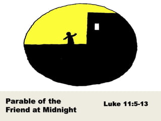 Parable of the Friend at Midnight | PPTX