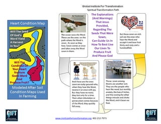 Parable of the Sower -- Spiritual Transformation Path.pdf