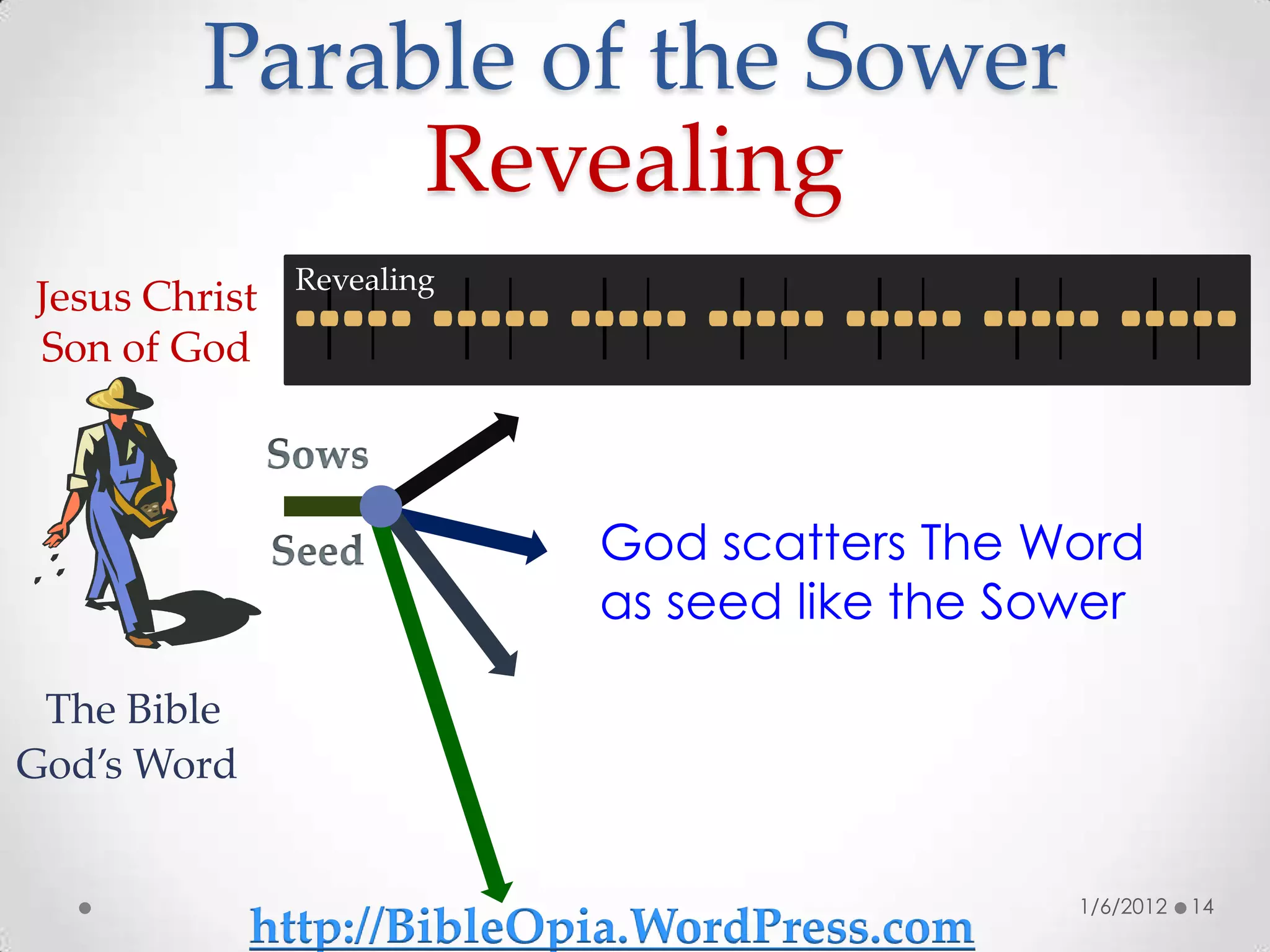 Parable of the Sower and Reapers Roadmap | PDF